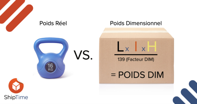 📦 Maîtriser le Poids Volumétrique : Guide Pratique pour Colis et Palettes 🚚