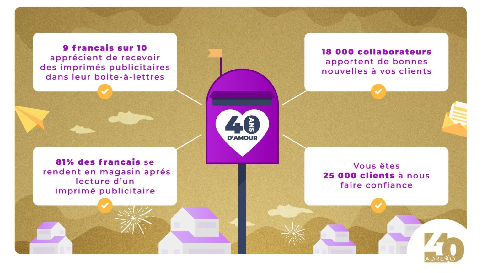 📦 Adrexo : Le Guide Complet de la Distribution 🚀