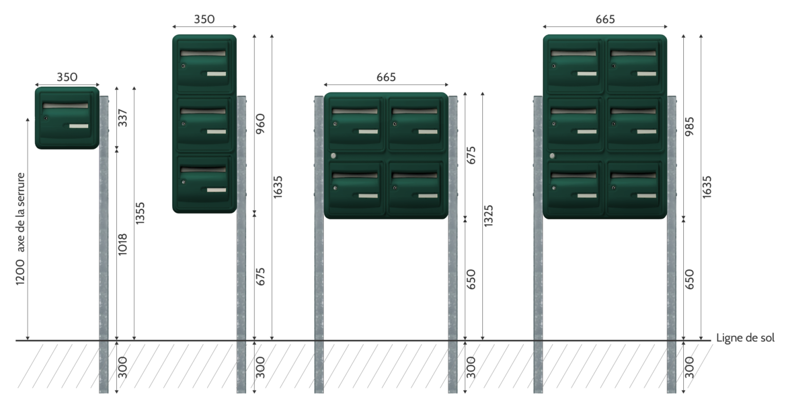 📦 Dimensions idéales pour vos envois par La Poste ️